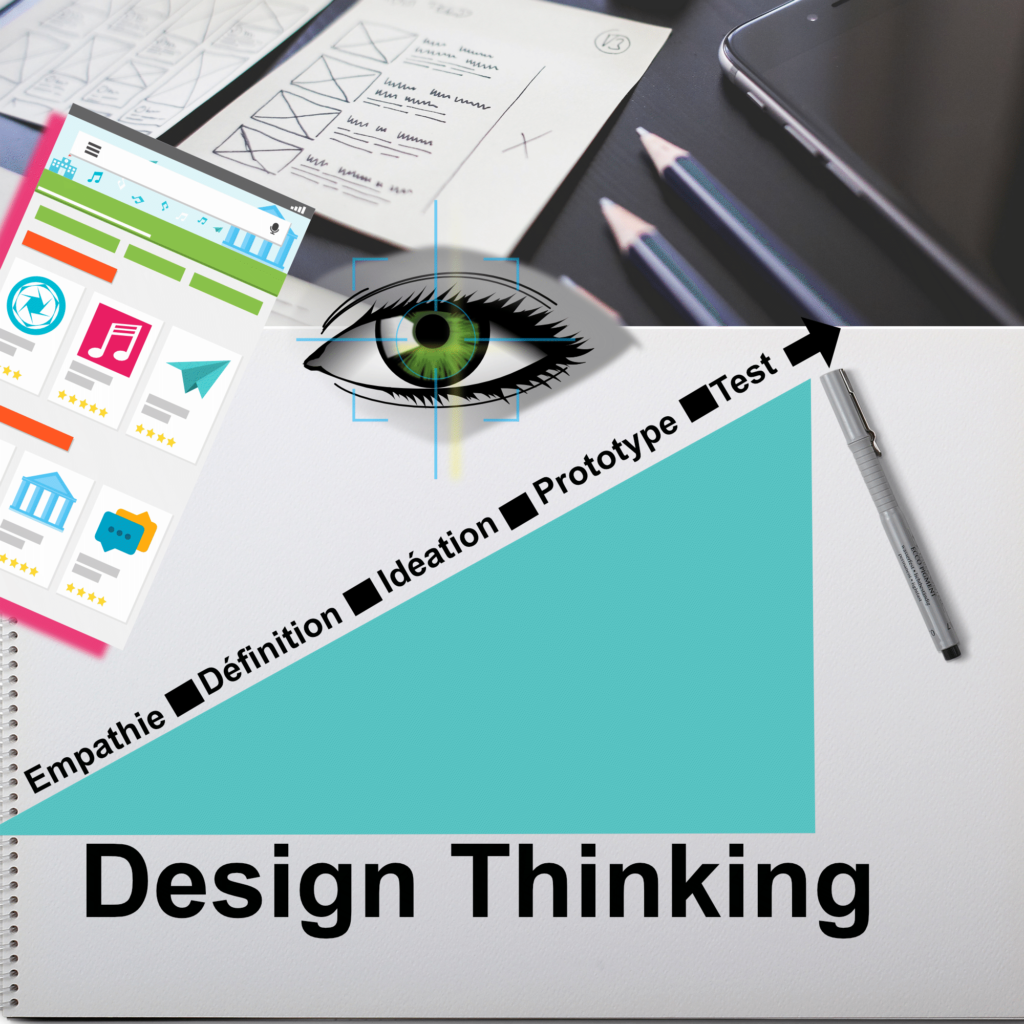 Design&Branding